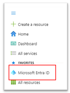 Microsoft 365 Conditional Access MFA/2FA and Security Defaults