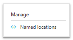 Microsoft 365 Conditional Access MFA/2FA and Security Defaults