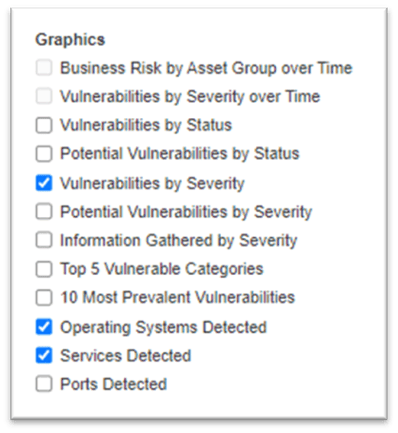 Qualys Technical Template Setup