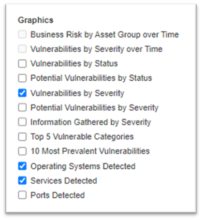 Qualys Technical Template Setup