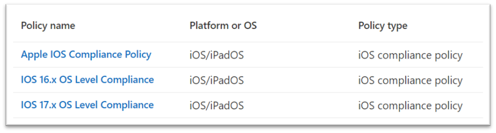 Create IOS/Android Version Specific Compliance Policy